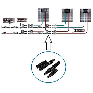 LINKPAL Branch Connectors Connectors Y Connector in Pair MMF+FFM for Parallel Connection Between Solar Panels … (1 Pair)