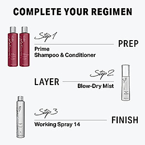 Kenra Platinum Blow-Dry Mist | Ultra-Lightweight Thermal Protectant | Detangles, Smooths, & Softens | Eliminates Frizz & Resists Humidity | Fine To Medium Hair | 3.4 fl. oz