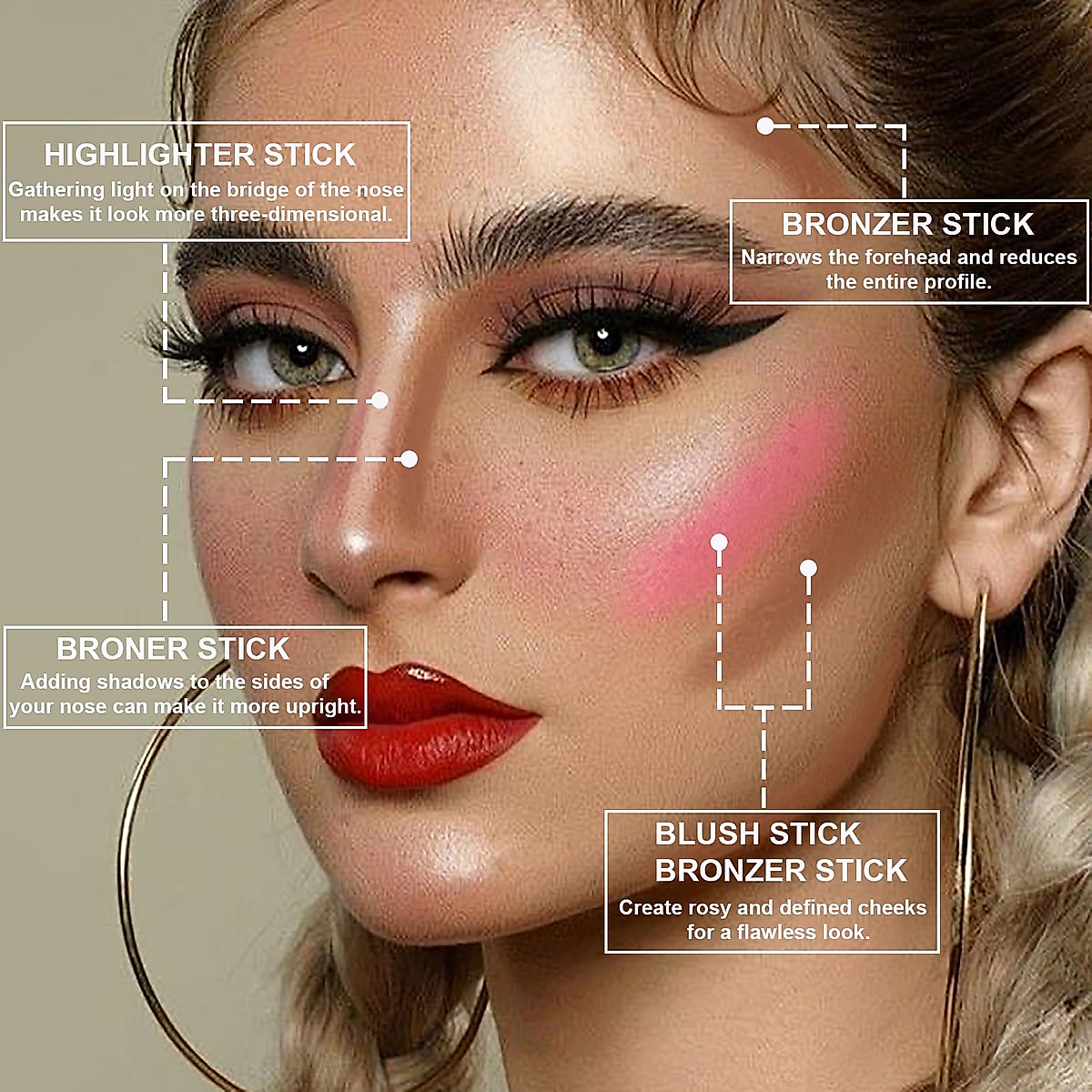 3Pcs Cream Contour Stick Makeup Kit,Shades with Highlighter Stick,Blush Stick and Bronzer Contour Stick for Sculpt the Cheeks,Long Lasting,Waterproof,Matte & Dewy Finish,LIGHT MEDIUM (#02,05,06)