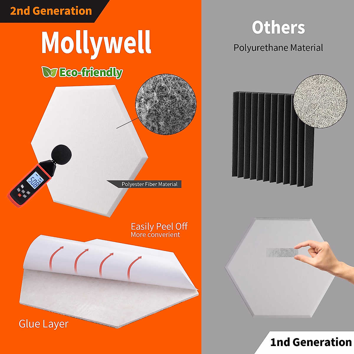 Hexagon Acoustic Panels, High Density, Sound Proofing, Decorative Noise Reduction Felt Wall Tiles for Ceilings, Home Office & Gaming Room (Moon Gray), 14x12x0.4 Inch, Mollywell