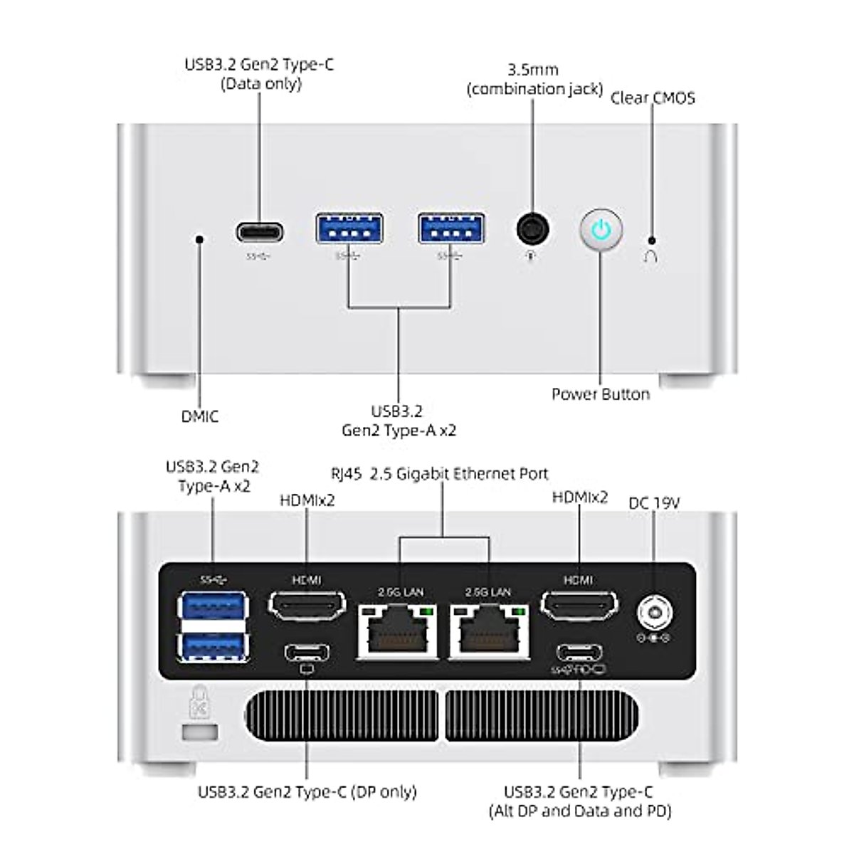 MINISFORUM NAB5 Mini PC 12th Gen Core i5-12450H(8C/12T) Mini Computer 16G RAM+512G SSD, Expandable HDD Slot, HDMI×2+USB-C×2 4K@60Hz Outputs, Intel UHD Graphics Desktop Computer