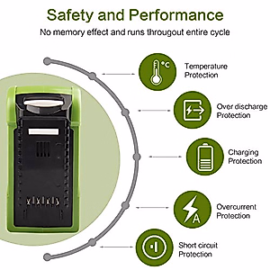 TREE.NB 6.0Ah 40V 29472 Lithium Battery Replacement for GreenWorks 40V G-MAX Li-ion Battery 29472 29462 2901319 Power Tools 24282 24252 21332 25322 20672 2101602 20312