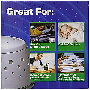White Noise Sound Machine - Real Fan Sleep Aid, Noise Cancelling for Office Privacy, Home, Baby & Adults - Portable, Travel Friendly Sleep Machine