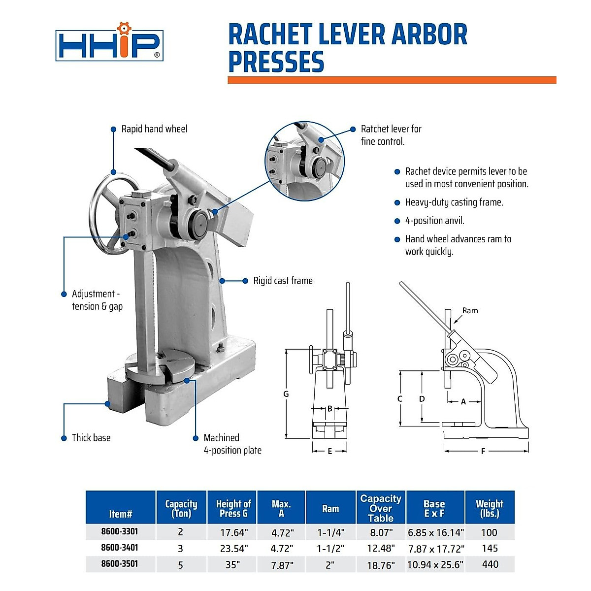 HHIP 8600-3055 3 Ton Ratchet Type Arbor Press with Mulit Gage