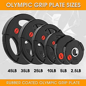 Balelinko 2-Inch Olympic Grip Plate Iron Weight Plate for Strength Training, Weightlifting and Crossfit, 35LB, Single
