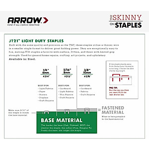 Arrow TT21 TruTac Forward Action Staple Gun, Manual Push Stapler for Upholstery, Crafts, Decorating, and Repairs, Fits JT21 Thin Wire Staples