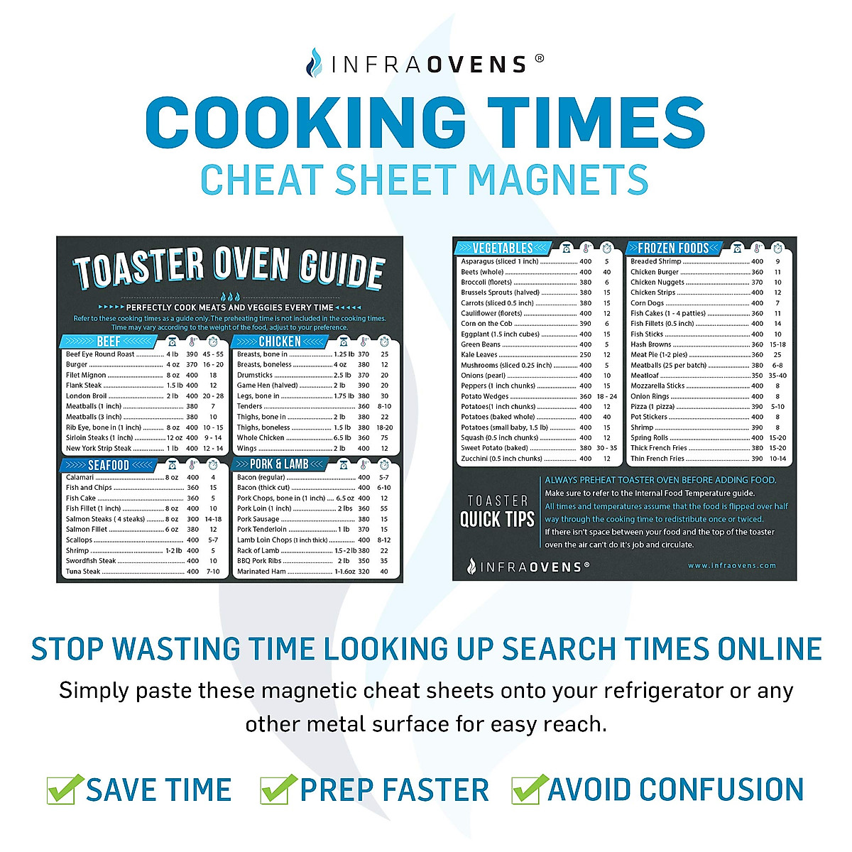 Toaster Oven Cheat Sheet Cooking Times Chart Magnet Accessories, Baking & Grilling Cookbooks, Food Temperature Guide Compatible with Breville, Cuisinart, Oster, Hamilton Beach, Kitchenaid +More