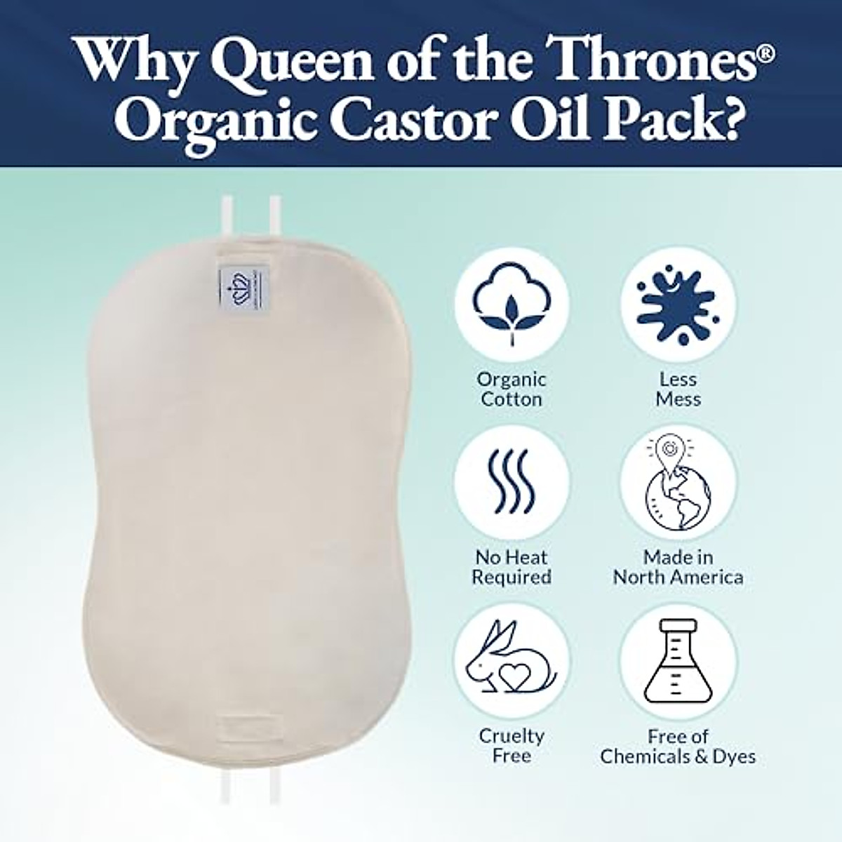 QUEEN OF THE THRONES Original Castor Oil Pack (Compress) - Heatless, Less-Mess, Reusable - Organic Cotton Flannel, Comfort Fit, Soft Straps & Naturopathic Doctor Designed (Castor Oil Sold Separately)