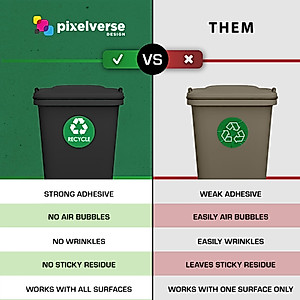Pixelverse Design Recycle Trash Bin Logo Sticker - 4" x 4" - Organize & Coordinate Garbage Waste from Recycling - Great for Metal Aluminum Steel or Plastic Trash Cans - Indoor & Outdoor (10 Pack)