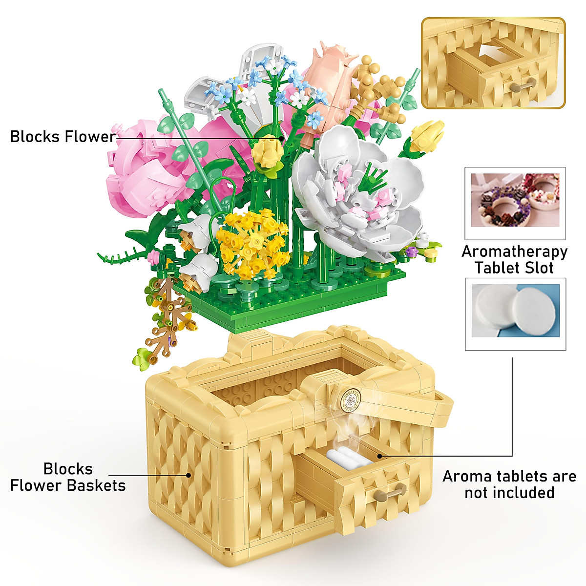 Sopu Flower Bouquet Building Kit Bonsai Rose Fowers, Artificial Flowers Building Blocks Set, Valentines Day Gifts for Him Her, Birthday Gifts Valentines Gifts for Her Women (Pink Flower Basket)