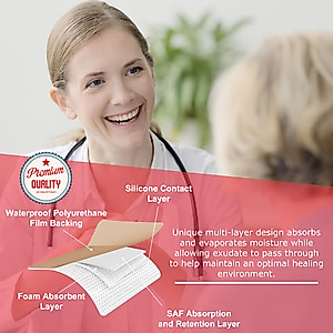 MarvellHealth Calcium Alginate Dressing & Silicone Bordered Foam Dressing, Highly Absorbent, Soft & Conformable