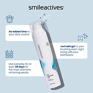 Smileactives Teeth Whitening Gel for Toothpaste with Clinical-Grade Hydrogen Peroxide, Tooth Stain Remover for White Teeth, Dentist Quality Pro Whitening Gel to Remove Coffee Stains, 2 oz Bottle