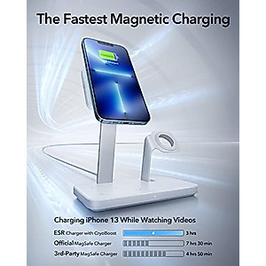 ESR for MagSafe Charger Stand (HaloLock), 3-in-1 for MagSafe Charging Station with CryoBoost, Magnetic Wireless Charger for iPhone 14/13/12 Series, AirPods Pro/3/2, Phone-Cooling Fast Charging