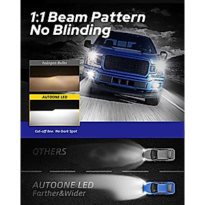 AUTOONE H11 LED Headlight Bulbs, H8/H9/H16 LED Lights Plug and Play 6000K White Fanless Mini Size Car Lights Bulb Replacements, Pack of 2