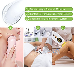 RF Gel (2 Pack) – Skin Cooling and Conducting Gel for Use with RF Face Lifting and Skin Tightening Beauty Devices