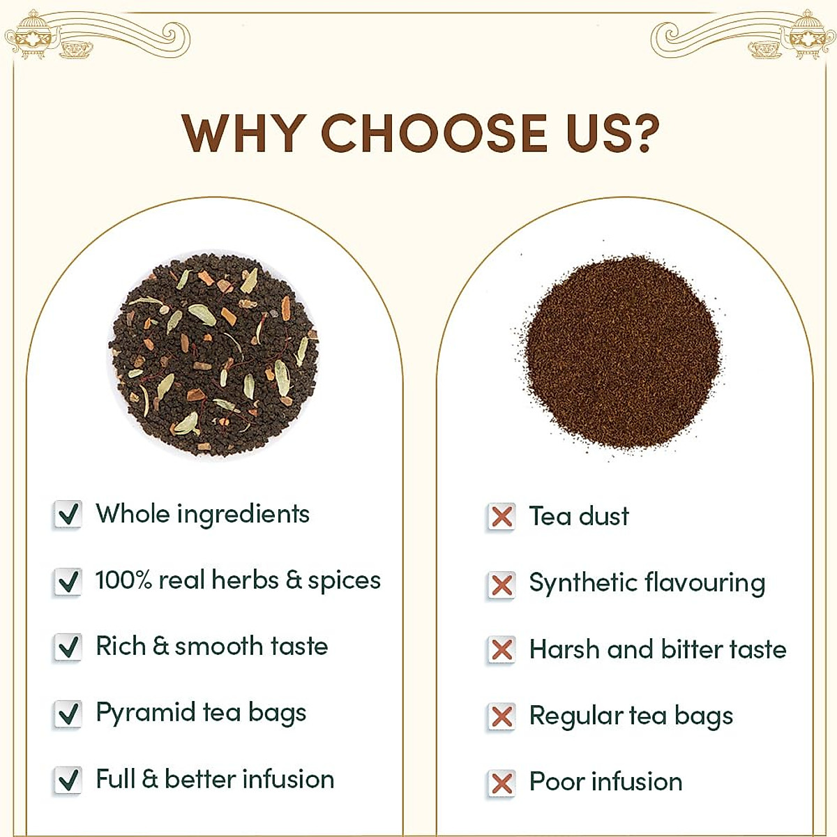 VAHDAM, Weekend In London Tea Gift Sets (3.5oz/50+ Cups) Travel Edition Gift Box | 9 Varieties - Chai Tea, Black Tea | Gluten Free, Non GMO | Gifts for Women, Gifts for Men, Gifts for Him/Her