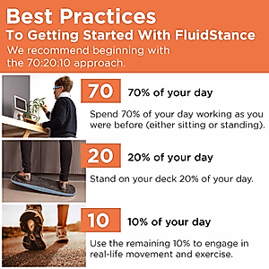 FluidStance Plane Standing Desk Balance Board - 360 Degree Rocker Board for Balance, Fatigue, and Desk Exercise - Sustainably Made, Anti Slip Wobble Balance Board - Premium Standing Desk Accessories