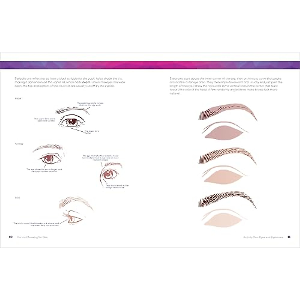 Portrait Drawing for Kids: A Step-by-Step Guide to Drawing Faces (Drawing Books for Kids Ages 9 to 12)