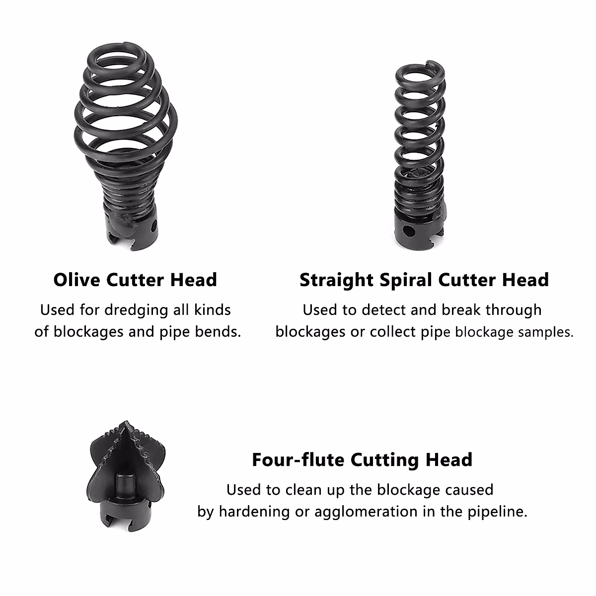 Watris Veiyi Drain Cleaner Combination Cutter Head Set, 7 PCS 16mm Manganese Steel Pipe Dredge Cutter Heads for Pipeline Dredging Machine