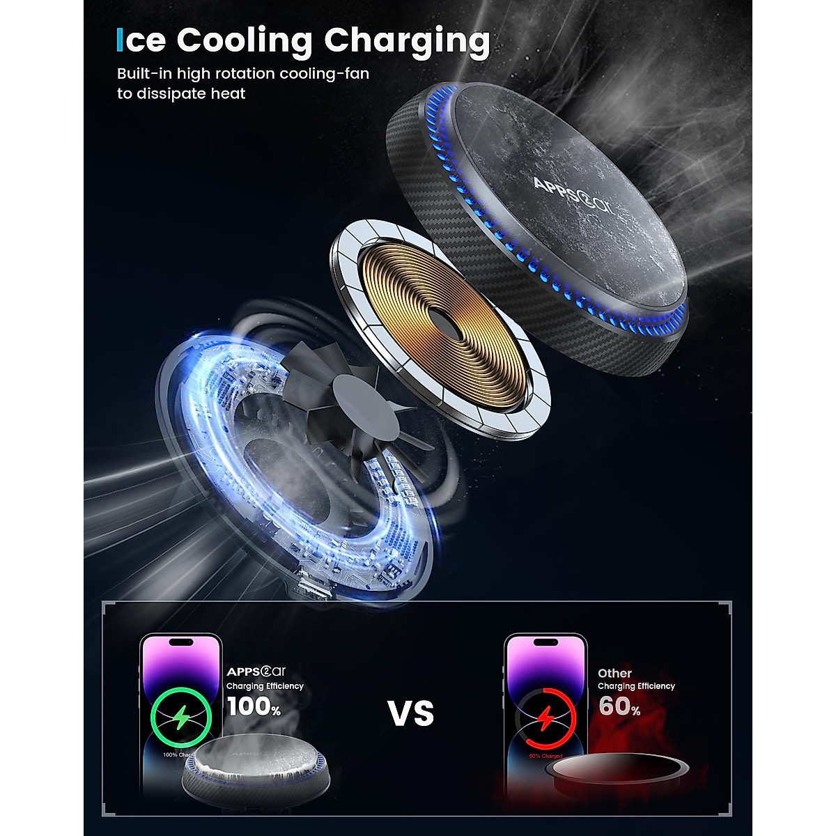 APPS2Car for MagSafe Car Charger Mount, 15W Wireless Car Charger Magnetic Car Phone Holder Mount Charger Dashboard Windshield Vent for iPhone 15/14/13/12 Series, Fast Charging, 17 Strong Magnets