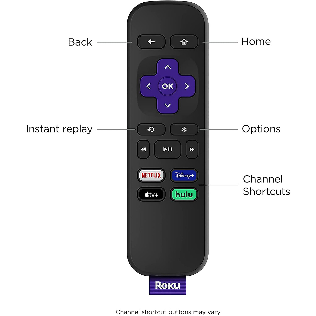 Roku Express HD Streaming Media Player with High Speed HDMI Cable and Simple Remote & Bundle Swanky Cables HDMI Cable