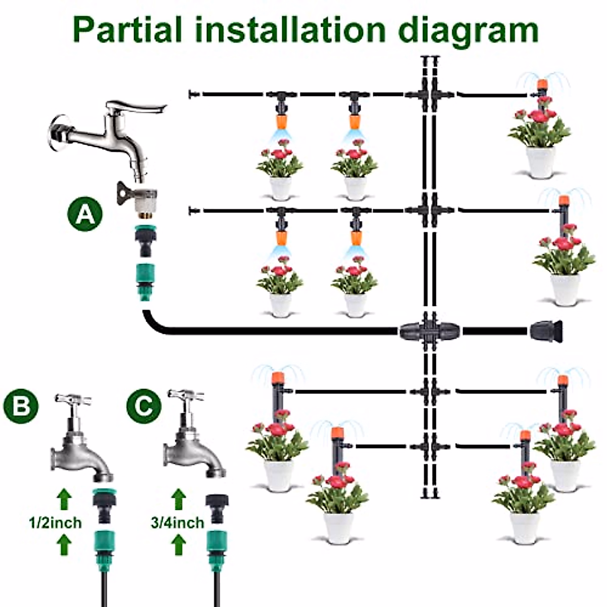 AUMIO Drip Irrigation Kit 115FT Garden Irrigation System 1/4" 1/2” Blank Distribution Tubing Watering System Adjustable Nozzle Automatic Irrigation Equipment for Greenhouse, Flower Bed, Patio, Lawn