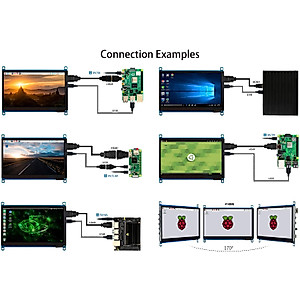 7inch HDMI LCD 1024x600 IPS Capacitive Touch Screen,HDMI/VGA Display Interface Support All Version Raspberry Pi 4B/3B+/3B/2B/Zero/Zero W/Zero WH,Jetson Nano BB Black Banana Pi Windows 10/8.1/8/7