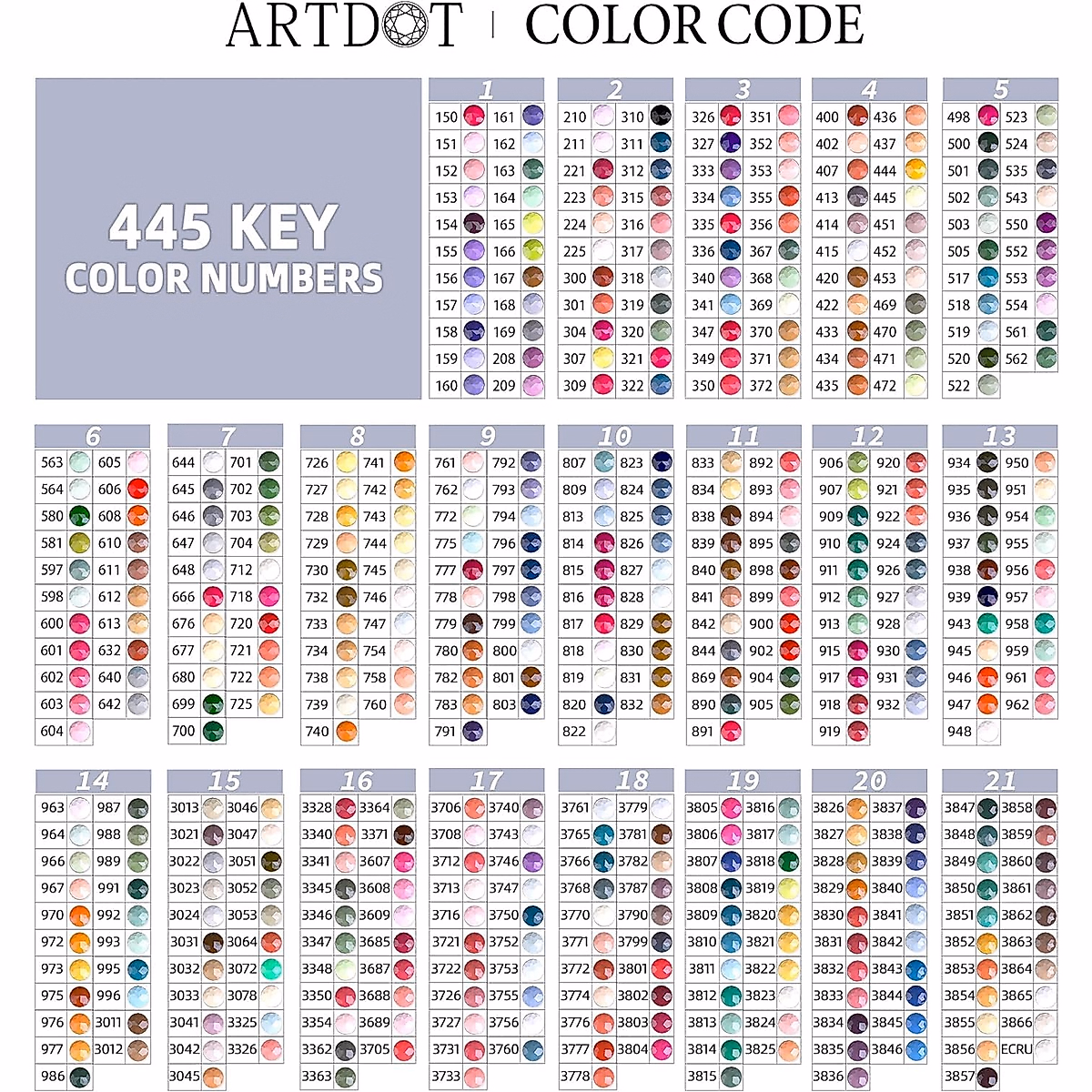 ARTDOT Beads for Diamond Painting Accessories, 89000 Pieces 445 Colors Round Beads Sparkle Rhinestones for Nails Diamond Art Crafts (200 pcs per Bag)