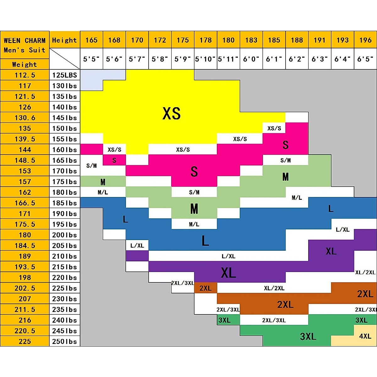 WEEN CHARM Men's Suits Slim Fit,3 Piece Suit for Men,2 Button Blazer Jacket Vest Pants with Tie,Men Tuxedo Suit Set Black