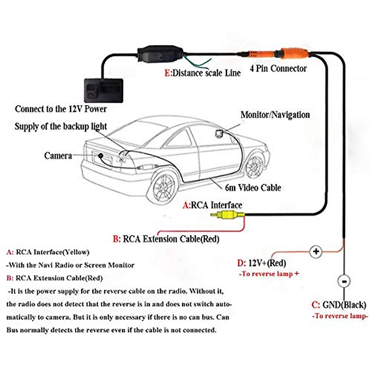 170 degree Car Trunk Handle Backup Camera Rear View HD Camera Night Vision parking camera Reverse Parking Assistance for Audi for VW Tiguan/Golf/Jetta/Passat/Touran/Touareg/Lavida/Sagitar/Caddy