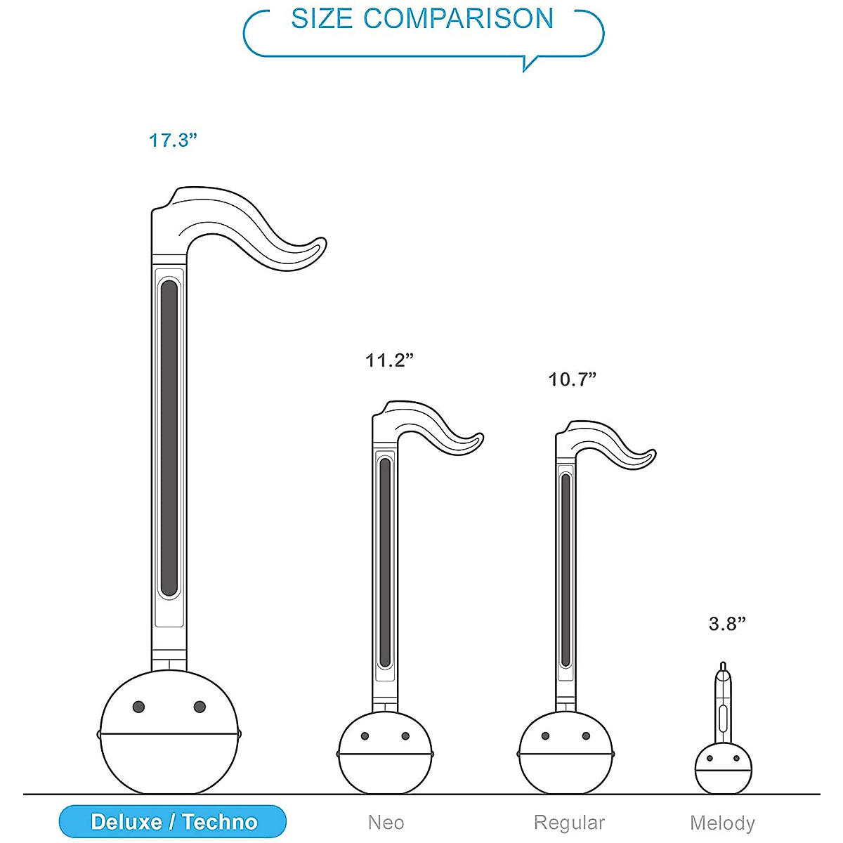 Otamatone Deluxe [Sanrio Gudetama] Electronic Musical Instrument Portable Synthesizer from Japan Maywa Denki from Japan