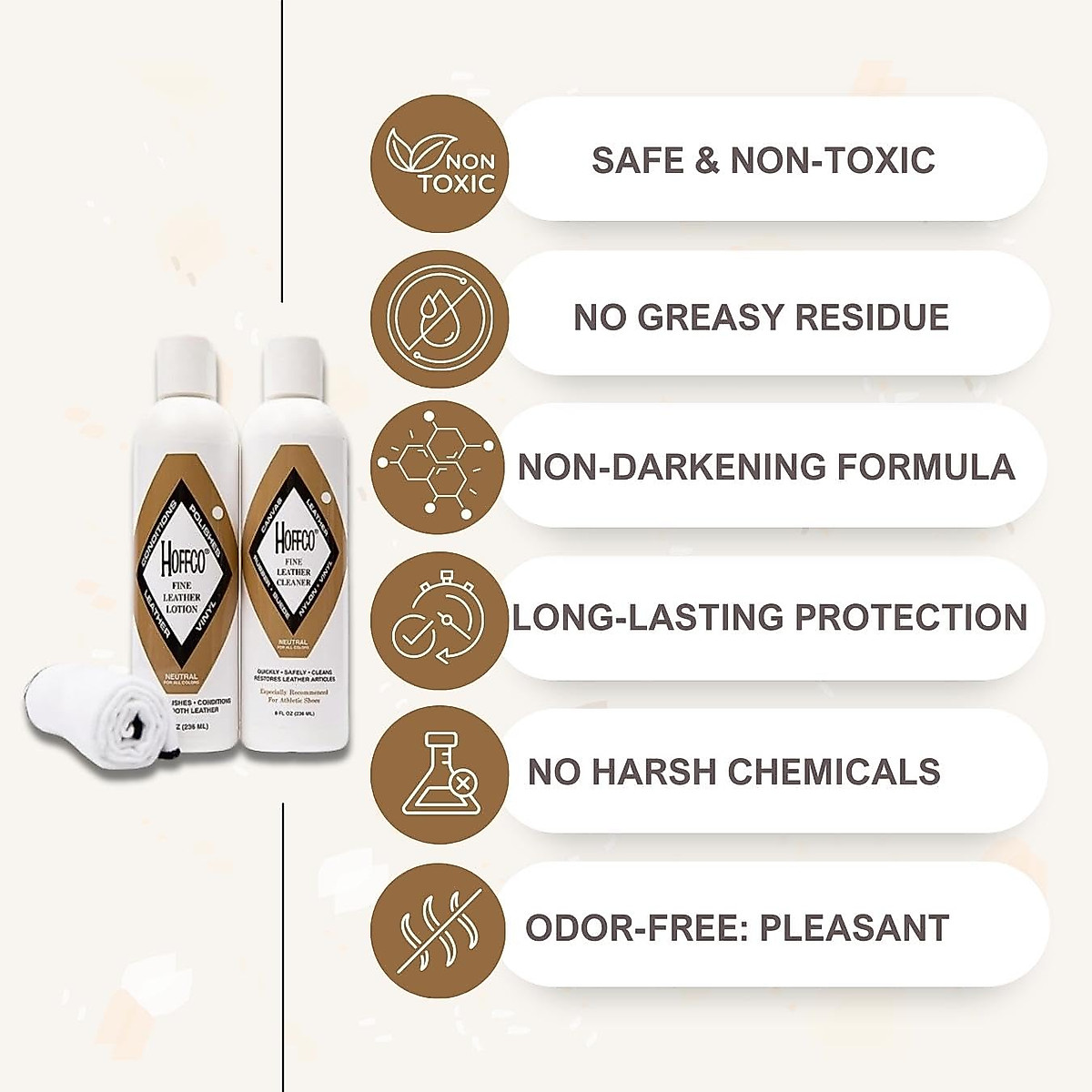 Venetian Leather Care Kit - Cleaner, Conditioner, Cloth - 8oz Bottles - Safe for Furniture, Car Seats, Shoes, Bags - Non-Toxic, Made in USA