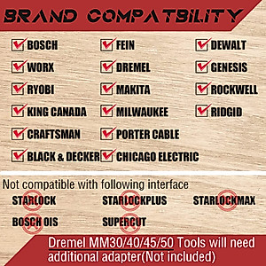 Adust 110 Wood Multitool Blades Kit Multi Tools Blades Oscillating Saw Blades Fit Dewalt Tools Ryobi Bosch Ridgid Milwaukee Rockwell Fein Multimaster Craftsman Oscillating Tool Blades (110)