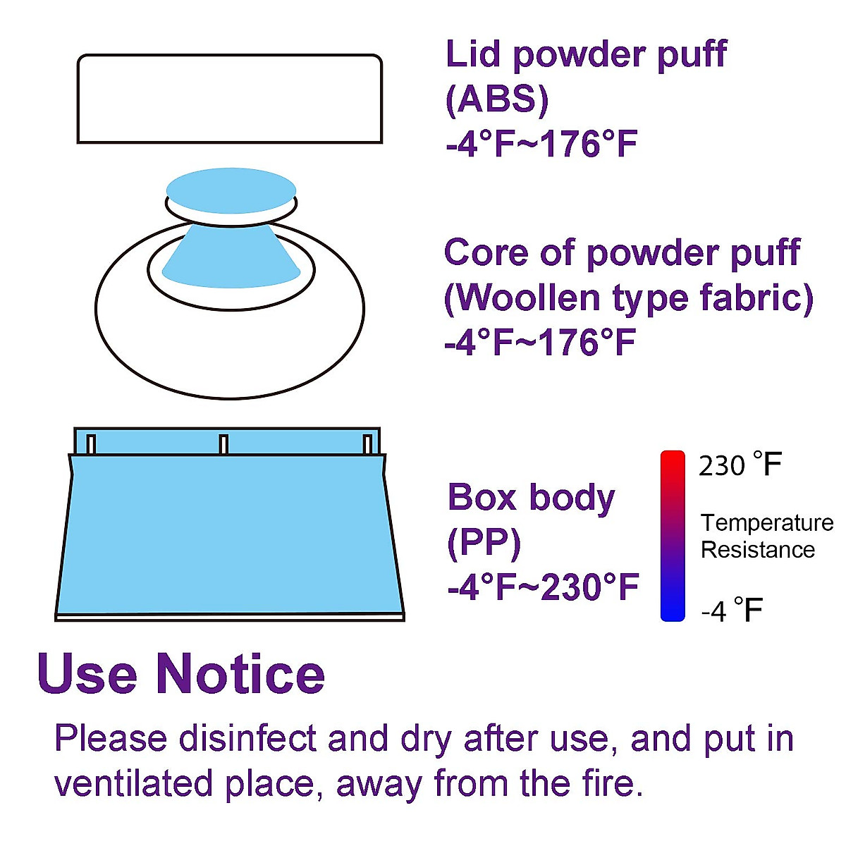 BPA Free Baby Powder Puff Box, Large 2.8" Fluffy Body After-Bath Powder Case, Baby Care Face/Body Villus Powder Puff Container, Makeup Cosmetic Talcum Powder Container with Hand Holder (Blue)