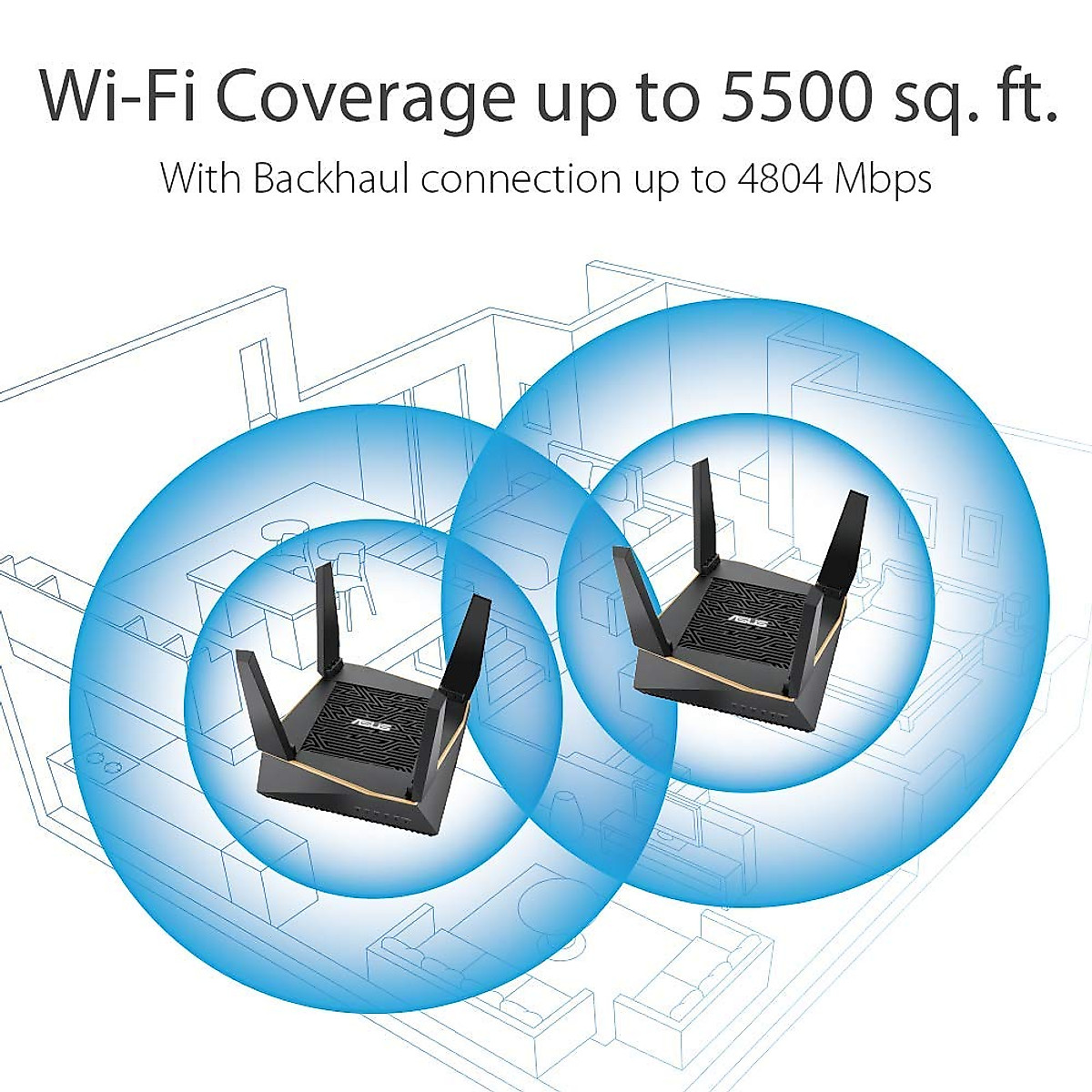 Asus RT-AX92U AX6100 Tri-Band Wi-Fi 6 Mesh Router with 802.11Ax, Lifetime Aiprotection Security by Trend Micro, Aimesh Compatible, Adaptive Qos & Parental Control (Renewed)