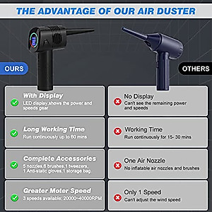 Compressed Air Duster, 3 Speeds Cordless Air Blower for Computer Keyboard Electronics Cleaning,【Brushless Motor】,LED Display,7600mAh Rechargeable Battery, Reusable Dust Destroyer