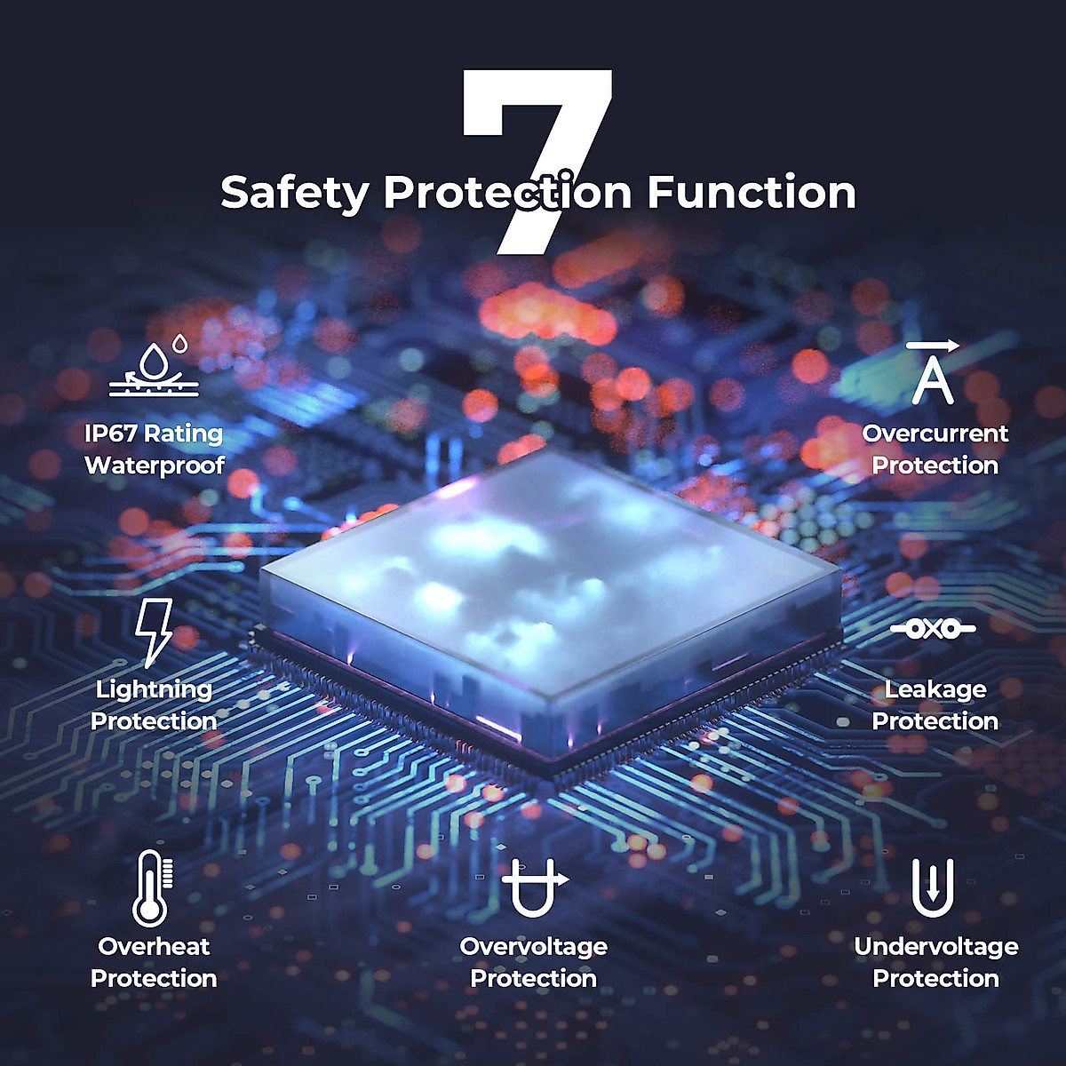 BougeRV Level 2 EV Charger Cable (32A, 25FT) Portable EVSE Electric Vehicle Charging Station (NEMA14-50) Waterproof Indoor/Outdoor Use