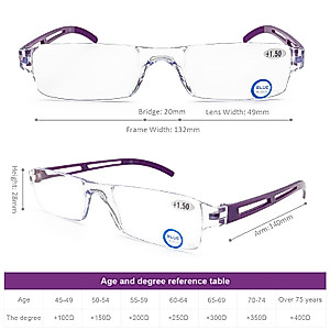 DOOViC 5 Pack Rimless Reading Glasses Blue Light Blocking Computer Readers Anti Eyestrain 2.50