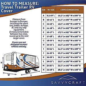 SavvyCraft ShieldAll Ultimate Travel Trailer Camper Cover, Heavy Duty RV Trailer Cover w/Access Panels fits 18 19 20 feet