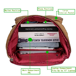 Baosha Canvas Weekender Travel Duffel Backpack Hybrid Hiking Rucksack Laptop Backpack for Outdoor Sports Gym HB-26(Coffee)