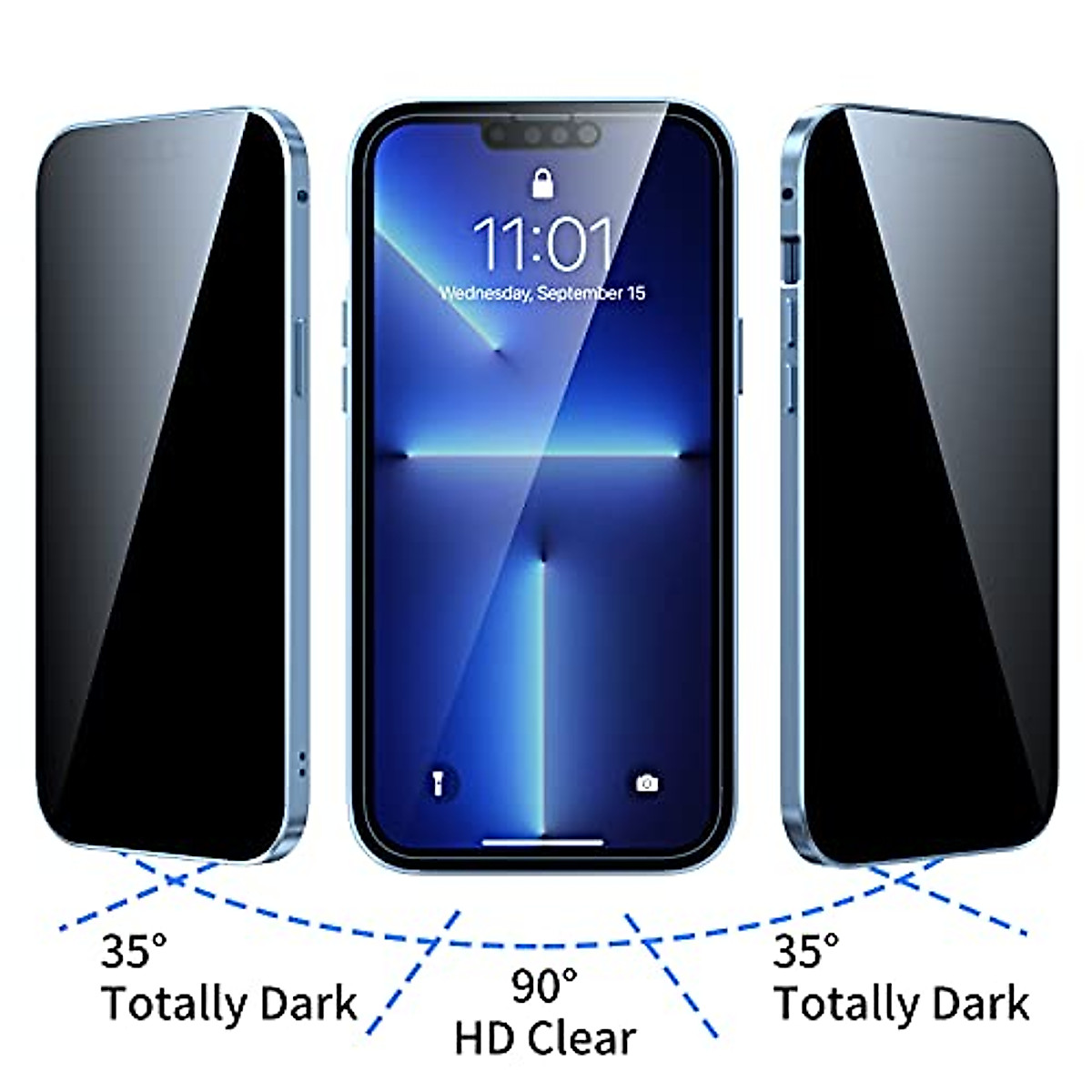 Privacy Magnetic Case for iPhone 13 Pro Max, Anti Peep Magnetic Adsorption Privacy Screen Protector Double Sided Tempered Glass Metal Bumper Frame Anti-Peeping Anti-Spy Case Cover for iPhone 13 ProMax