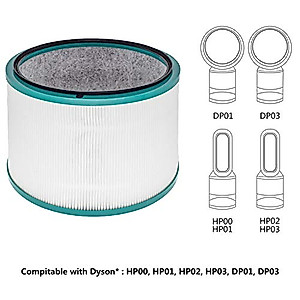 Replacement Filter, for Dyson Pure Hot + Cool Link HP02 HEPA Air Purifier, Dyson Pure Cool Link Desk Purifier, Part no. 968125-03