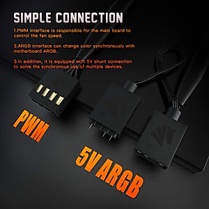Asiahorse Matrix-Black 56 Addressable LEDs RGB Fans, 360MM All-in-One Square Frame Integrated RGB Case Fan with MB Sync/Analog Controller, PWM Control Fan for Computer Case and Liquid Cooling System