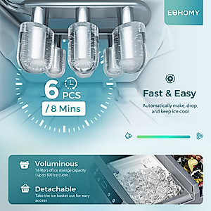 EUHOMY 12 Volt Refrigerator with Ice Maker, 48QT(45L) Electric Cooler Usable Battery Dual Zone, Car Refrigerator APP Control, 12V Fridge 12/24V DC 110-240V AC for Camping, Travel, Outdoor, Home