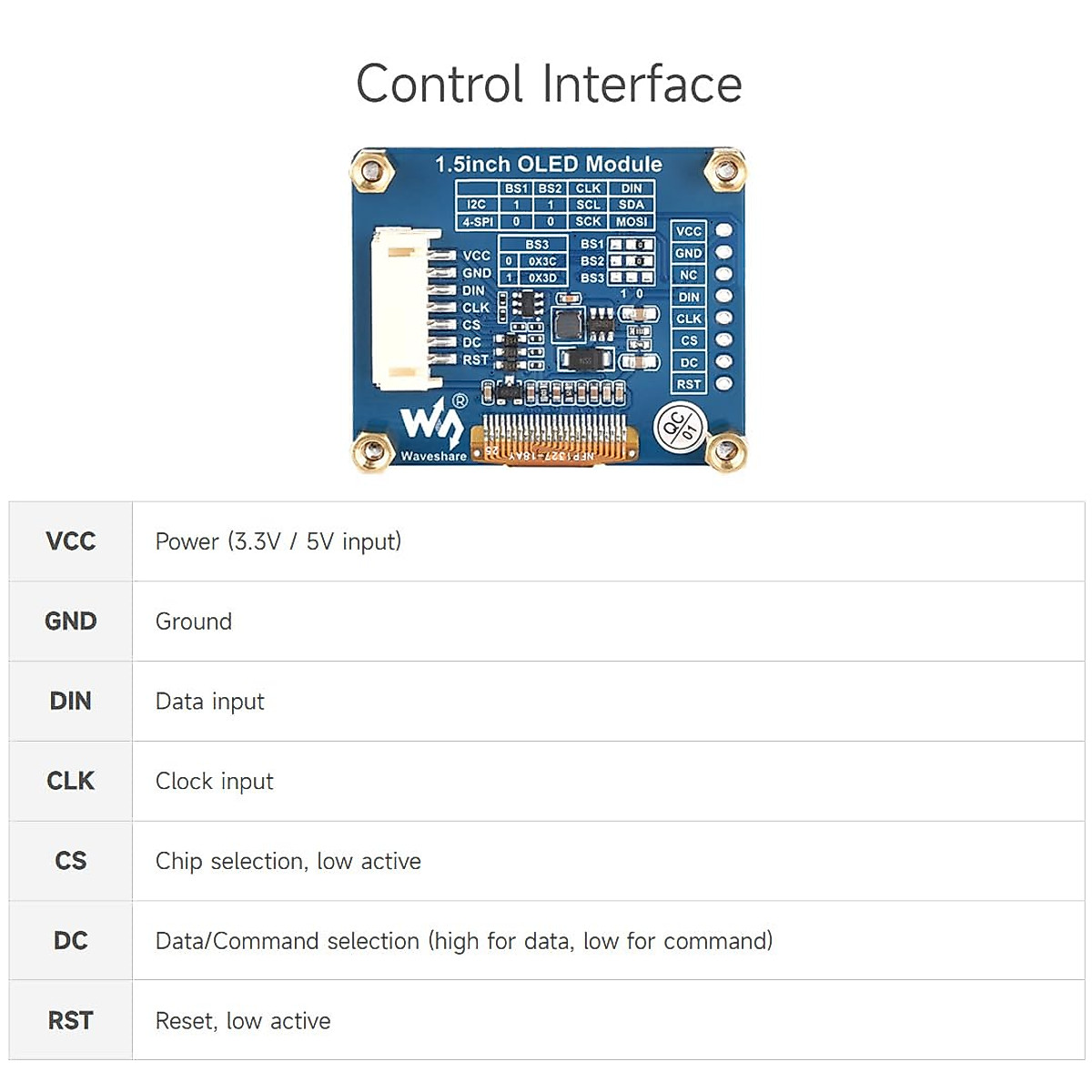 Waveshare 1.5inch OLED Display Module 128x128 Pixels 16-bit Grey Level with Embedded Controller Communicating via SPI or I2C Interface.