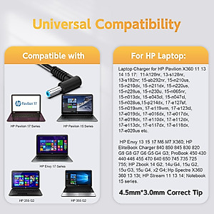 90W Laptop Charger for HP Pavilion X360 11 13 14 15 17; HP Envy 13 15 17 M6 M7 X360, Stream 11 13 14 AC Adapter; HP Spectre X360 13 15, Elitebook Power Supply Cord (Smart Blue Tip)