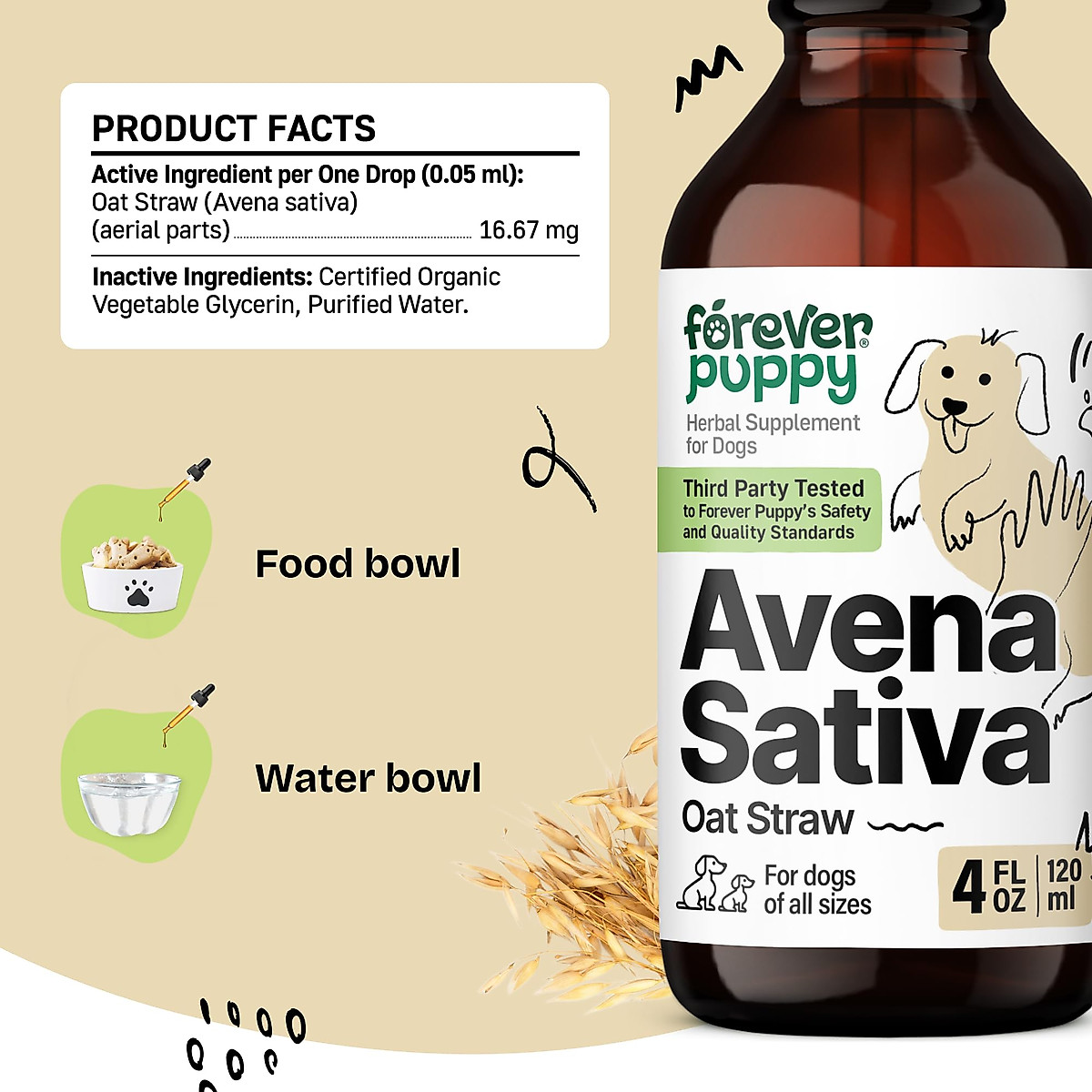 Avena Sativa Drops for Dogs - Calming Support for Dogs w/Oat Straw Herb - Herbal Alternative to Calming Chews for Dogs - Liquid Dog Vitamins for Brain Relaxation, Calm Mood & Composure - 4 oz