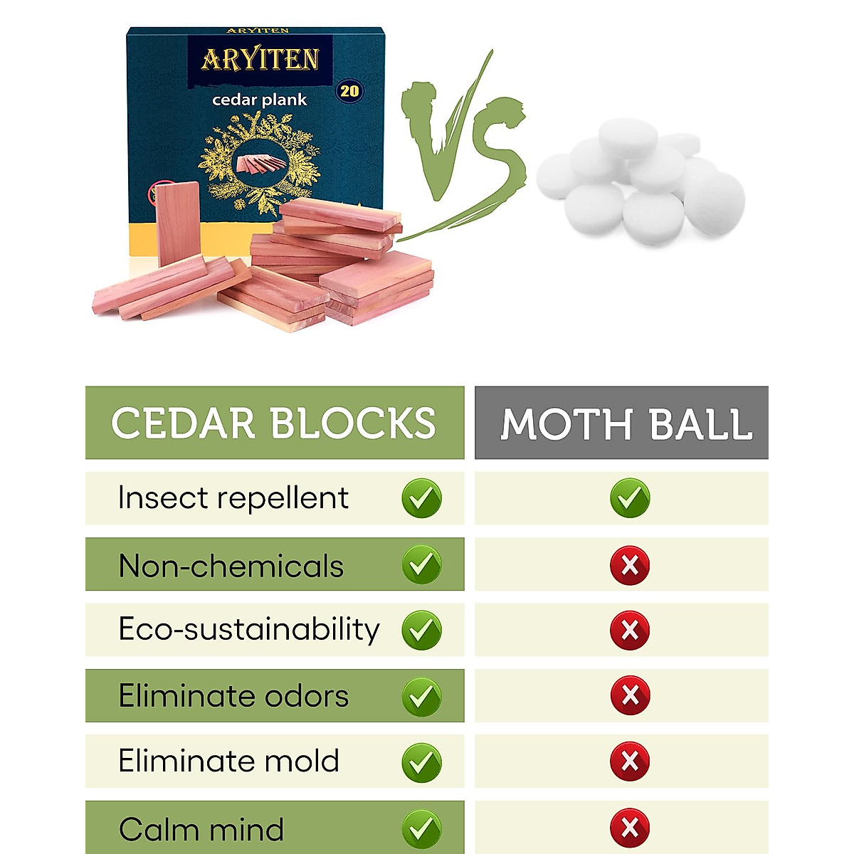 Aryiten Cedar Blocks for Clothes Storage, Aromatic Scent Cedar Wood Planks for Closets, Kitchen Storage and Drawers Freshener, 20 Pack