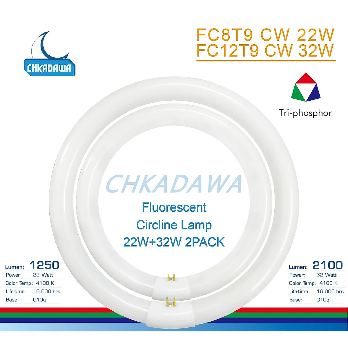 FC8T9/CW 22W and FC12T9/CW 32W Cool White Round Fluorescent Light Bulb Set, 8 inch T9 22 Watts & 12 inch 32 Watts Circular Bulbs Pack, Circline Kitchen and Bath Light Bulbs, CRI 80, 4100K, G10q Prong