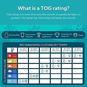 ZIGJOY Shark-Fin Transition Swaddle - 1.0 Tog Baby Sleep Sack Soft Cotton Transitional Baby Wearable Blanket with 2-Way Zipper, Purple, 3-6 Months